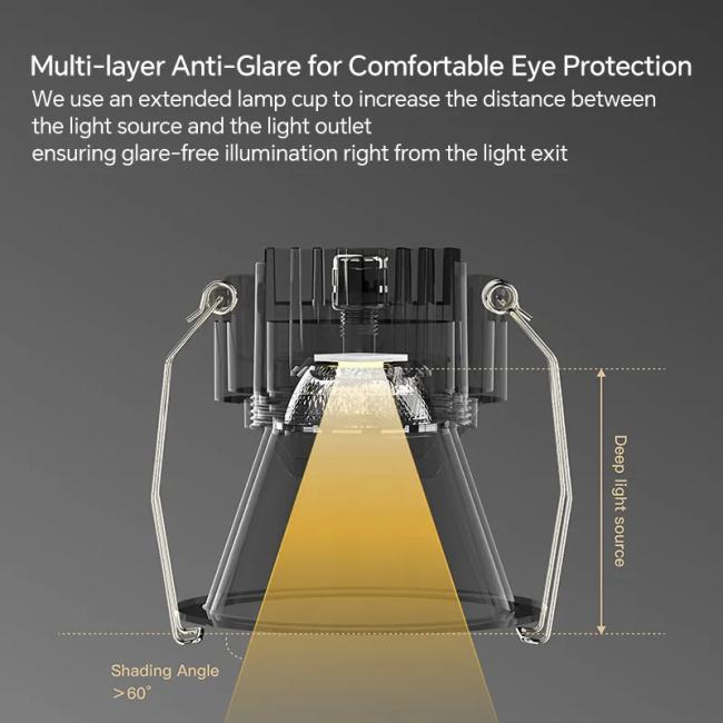LED down light multi-layer anti-glare design