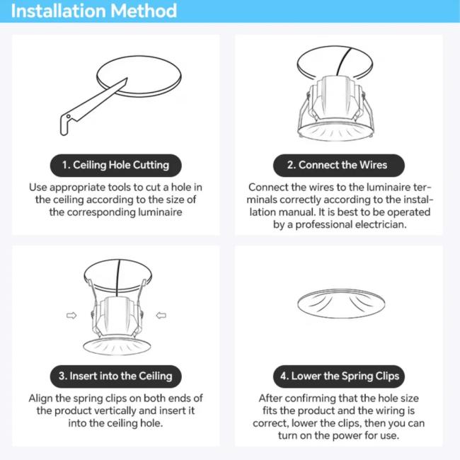 Easy spring clip installation diagram