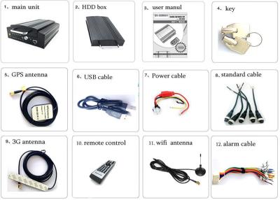 中国 車ネットワーク GPS 移動式 DVR 販売のため