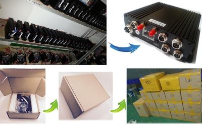 中国 H.264 3G 1TB HDD 移動式 DVR GPS の発送のカメラの記録 販売のため