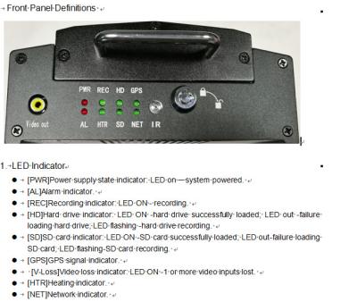 中国 APPのタクシー4ch MDVRのためのHDD 4CH WIFI 720P車DVR Gセンサー 販売のため