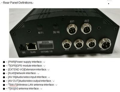中国 APPのタクシー4ch MDVRのためのHDD 4CH WIFI 720P車DVR Gセンサー 販売のため