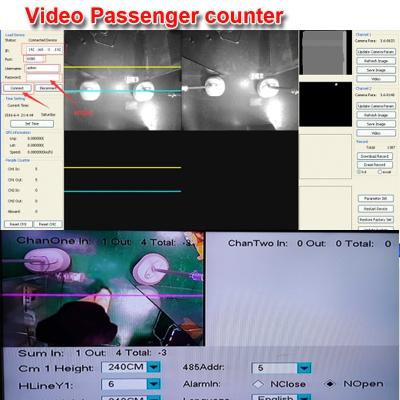 China Dvr móvil del coche contrario del pasajero, alarma electrónica MDVR del IR de la cerca para el sistema de seguridad de la flota del autobús en venta