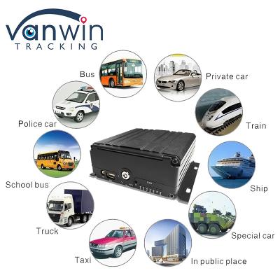 中国 4G 6チャネル H. 265 自動車用モバイルDVR 販売のため