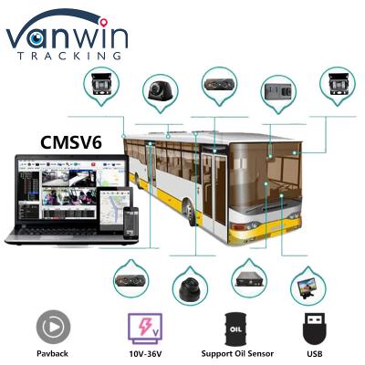 Китай Камера с двойной SD-картой 4CH GPS MDVR с 4G WiFi Мобильный DVR Система безопасности школьных автобусов продается