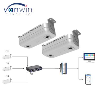 중국 자동 2 버스 승객 사람 카운터 카운터 및 6CH ADAS DMS HDD SD GPS 4G MDVR 원격 모니터링 시스템 판매용