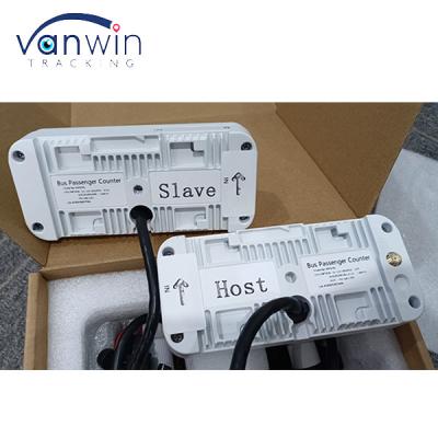 중국 자동 2 버스 승객 사람 카운터 카운터 및 6CH ADAS DMS HDD SD GPS 4G MDVR 원격 모니터링 시스템 판매용