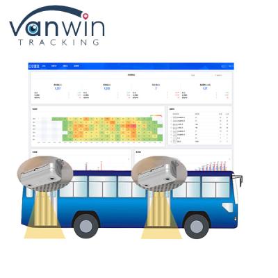 China Bus People Counting System Automated Passenger Counter for Public Buses 8V-36V Power Supply for sale