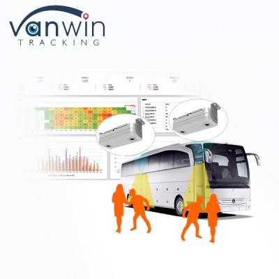 중국 버스 승객 카운터 3G 와이파이 GPRS 카운팅 차량 GPS 내비게이션 대중교통 버스 사람 카운팅 판매용