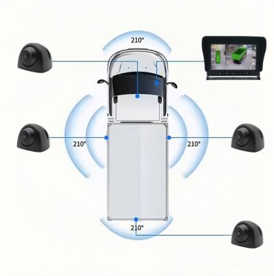 중국 360도 서라운드 뷰 3D 대형 트럭 카메라 시스템 AI 사각지대 감지 트럭 버스 RV 차량 후진 보조 판매용