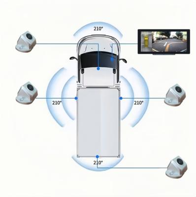 China AI MDVR 360 Degree Surround View Blind Spot Detection and Accident Liability Traceability for Heavy Duty Vehicles for sale