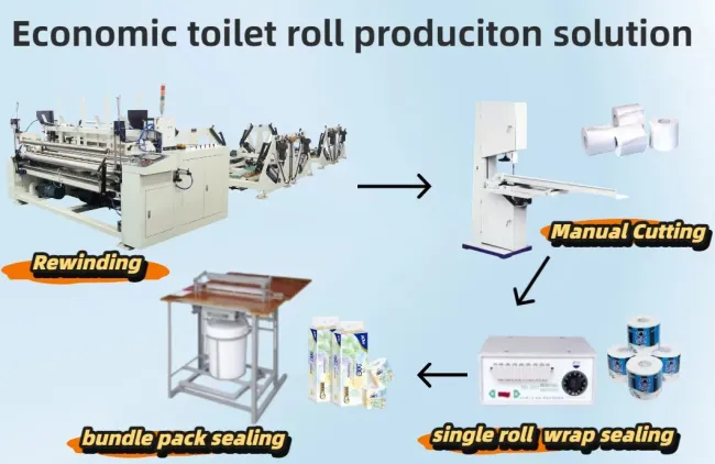 Toilet Paper Making Machine Good Price Small Easy Manual Machine