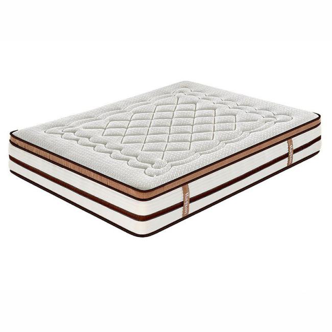 European cool gel memory foam mattress 7 zone pocket spring mattress European cool gel memory foam mattress 7 zone pocket spring mattress