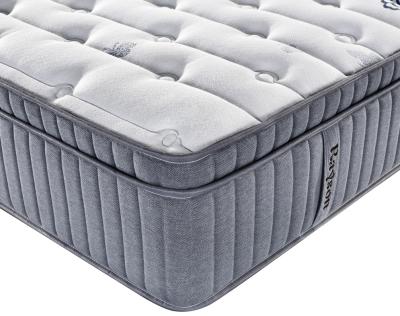 中国 Ployesterの詰め物が付いているRuixin Memroyの泡のゲルの泡のスプリング入りマットレス 販売のため