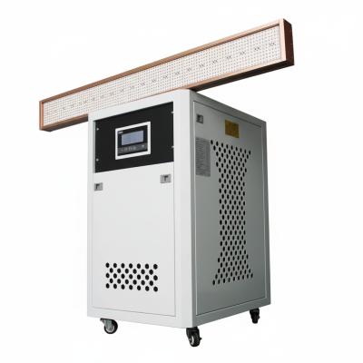 China High-Speed Drying UV LED Curing Equipment for Quick Curing of UV Ink for sale