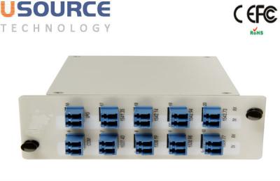 China 8ch met beperkte verliezen 16ch 100Ghz DWDM Mux Demux LGX en ABS de Module van het Doospakket Te koop