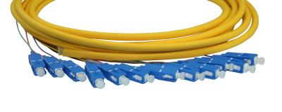 Cina Trecce a fibra ottica, IL≤0.1dB, RL>65dB, IEC61755-2-2 requisiti di intercambiabilità del grado A/B in vendita