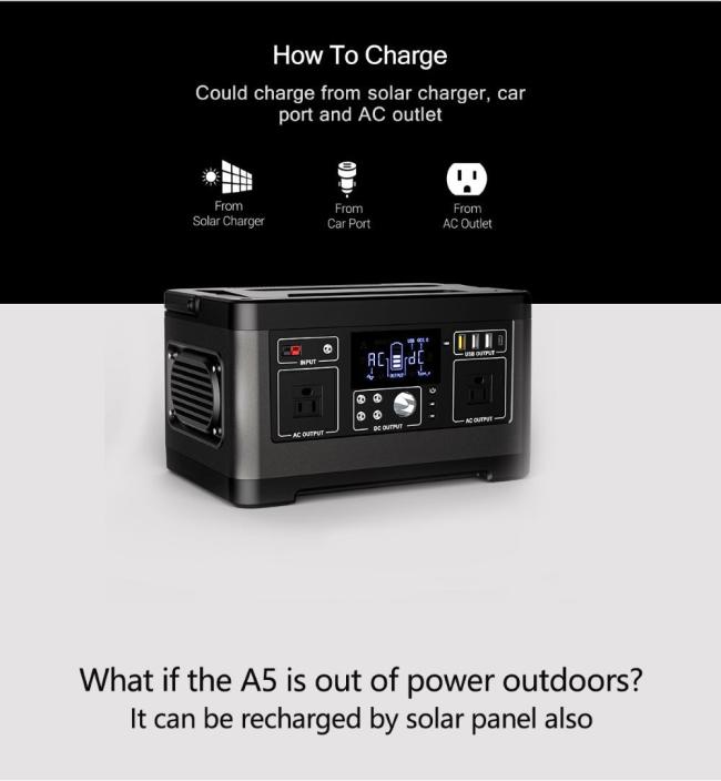 output ports