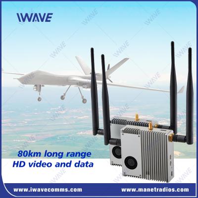 China 800Mhz And 1.4Ghz Long Range Video And Control Data Transmitter For UAV for sale