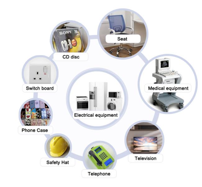 S-Plastics Lexan PC Application