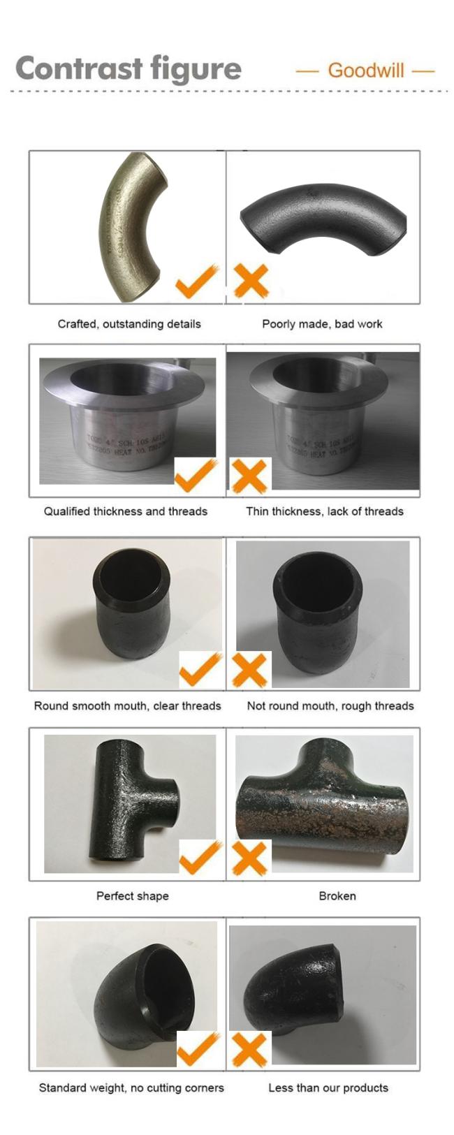 ASTM 403 WP321 Stainless Steel Pipe Fittings 180 Degree Short Radius Return Bend NACE MR0175