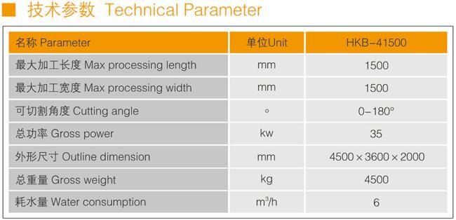 UNIQUE HKB-41500 Four-Slice Edge Cutting Machine for Column Slab