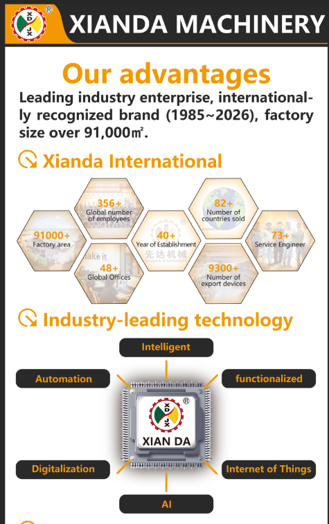XIANDA CNC-2000 Diamond Wire Saw Machine operational view