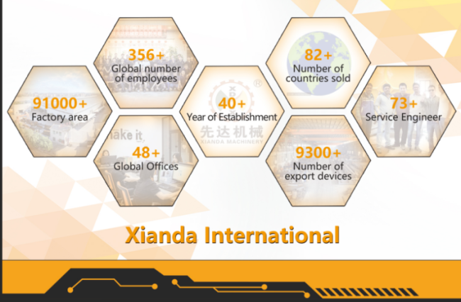 XIANDA CNC-2000 Diamond Wire Saw Machine close-up detail