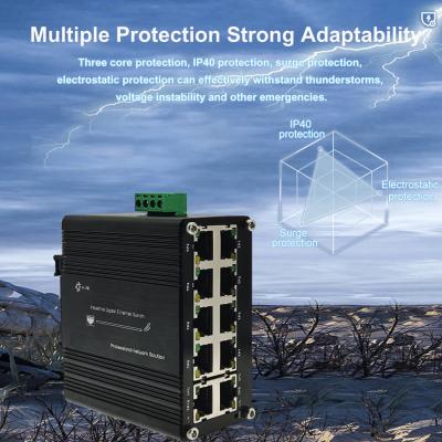China 10 de Machtsinput van de haven10/100/1000t Compacte Ethernet Schakelaar 12-48VDC Te koop