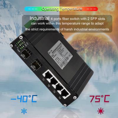중국 과다한 전원 입력 비 관리된 네트워크 스위치 4 항구 인더스트리얼 판매용