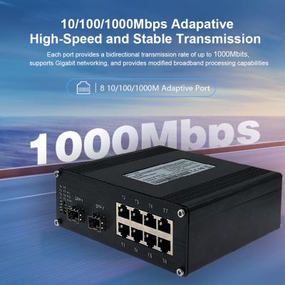 中国 Eリンク802.3atギガビットPOEは8任意左舷SFP SC FC STを転換する 販売のため