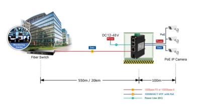중국 미니 산업용 3 포트 10/100/1000T 802.3at PoE + 1-포트 100/1000X SFP # 이더넷 # 스위치 12~48VDC 입력 판매용
