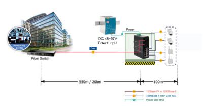 Cina Switch industriale 8 porte 10/100/1000T 802.3bt PoE + 2 porte Ethernet 100/1000BASE-X in vendita