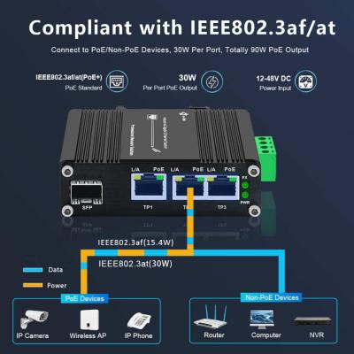 중국 미니 산업용 3포트 802.3at PoE + 1포트 SFP 이더넷 스위치, 12~48V DC 입력 및 전압 부스터 판매용