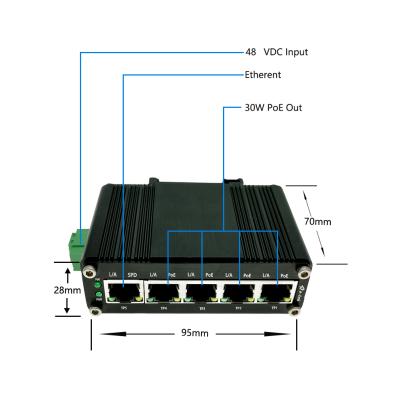 China Mini Industrial PoE Ethernet Switch con 4 puertos 10/100TX 802.3at PoE + 1 puerto 100TX en venta