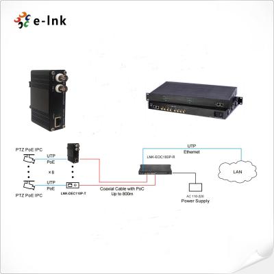 Китай DIN-рейковый приемник 4-портового коаксиального коммутатора в 1-портовый Ethernet 10/100Base-TX с PoC продается