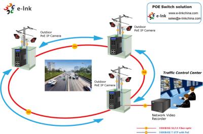 China Industriell verwaltete PoE+-Schalter 4x 802,3at 30W + 4 SFP DIN-Rail -40°C bis 80°C zu verkaufen