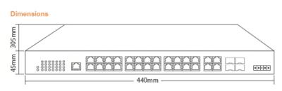 Китай Промышленный управляемый коммутатор Ethernet 24 RJ45 1000M порт + 4 TP/SFP Комбо продается