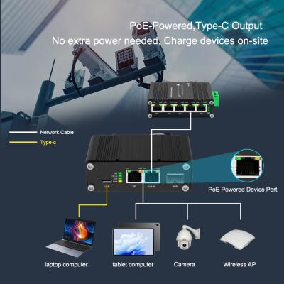 Китай Промышленный USB-C PD Ethernet Switch Gigabit PoE с питанием от DIN-рейки для компактных пространств продается