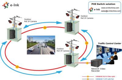 Китай 16-портовый 1000BASE-T + 4-портовый 100/1000BASE-X Ethernet-коммутатор SFP продается