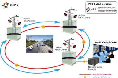 Китай Управляемое промышленное 24-Port переключатель локальных сетей 10/100/1000T + 4-Port TP/SFP комбинированный продается