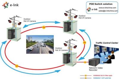China Switch Ethernet Industrial Gerenciado de 24 Portas 10/100/1000T à venda
