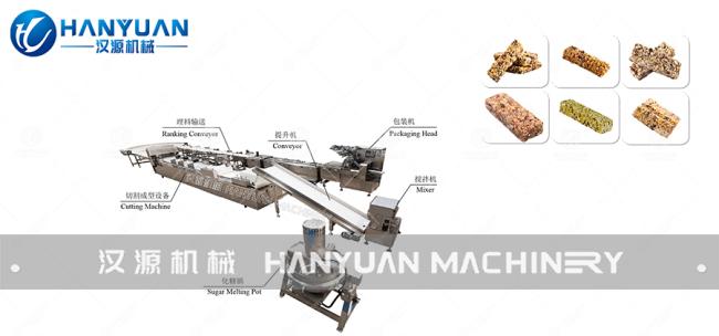 Cereal bar making machine production line overview