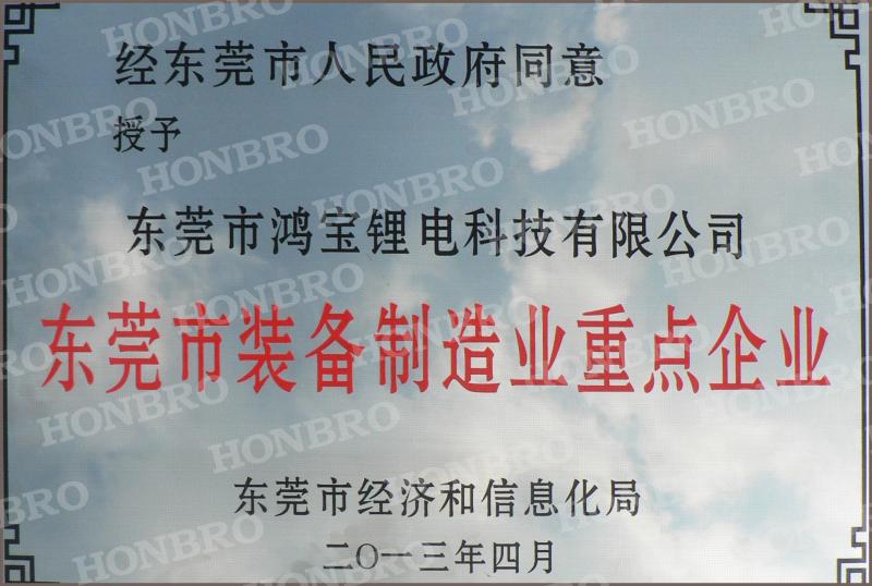Dongguan Equipment Manufacturing Key enterprise Certificate - GuangDong Honbro Technology Co., Ltd.