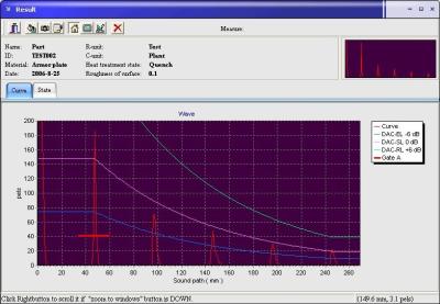 중국 6dB DAC 디지털 방식으로 초음파 하자 발견자 고속 0dB - 내유성 FD550를 가진 130dB 판매용