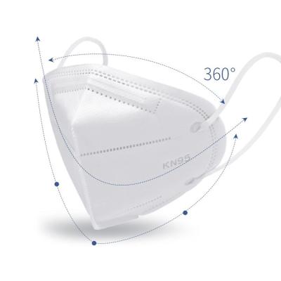 Cina Maschera eliminabile di Earloop del respiratore KN95 della maschera KN95 17.5x9.5cm del peso leggero bianco della lista in vendita