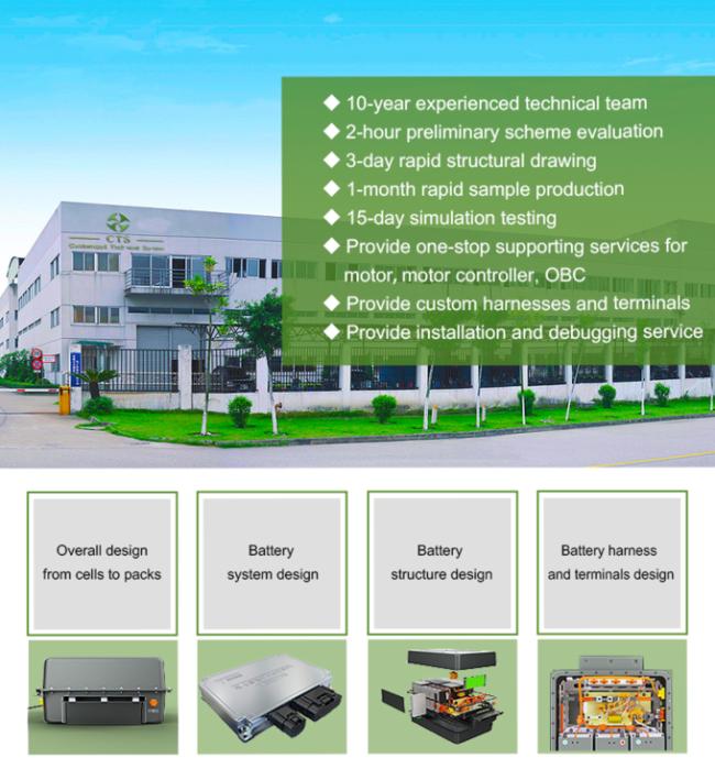 111V 228Ah Lithium standard battery, 111V NMC Lithium EV Car Battery, 111V 25KWH Lithium Battery for Electric Bus/Truck 1