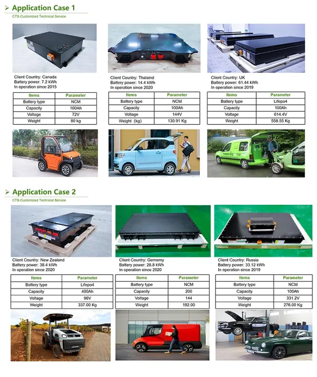 Customized Lithium Battery Pack 400V 50ah 20kwh Nmc for Electric Bus EV Car