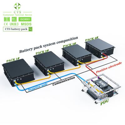 중국 전기 자동차를 위한 CTS OEM 320v 100ah 리튬 이온 전지 20 킬로와트시 30 킬로와트시 300v 540v Lifepo4 판매용