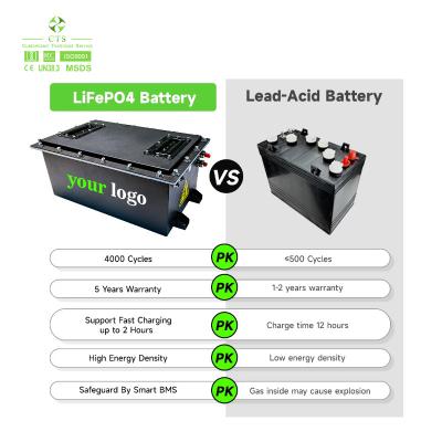 중국 가장 좋은 골프 카트 리?? 배터리 판매 48V 72V 100Ah 150Ah Lifepo4 배터리 팩과 스마트 BMS 판매용